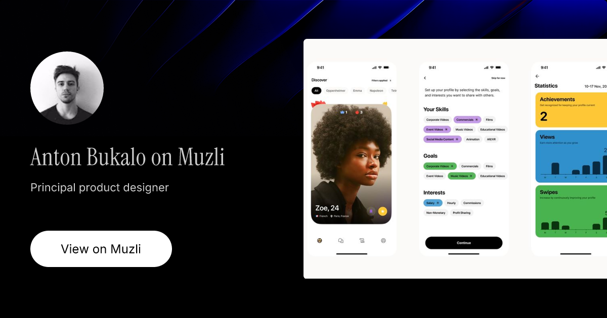 Anton Bukalo on Muzli